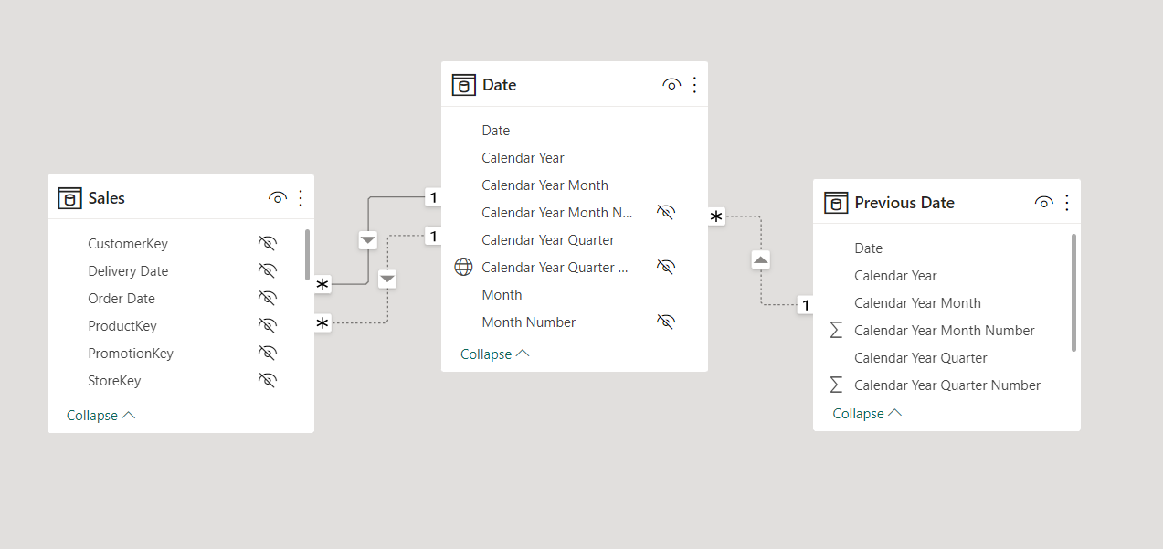 Single Slicer Selection for Multiple Calculations Using Calculation ... Single Slicer Selection for Multiple Calculations Using Calculation ...