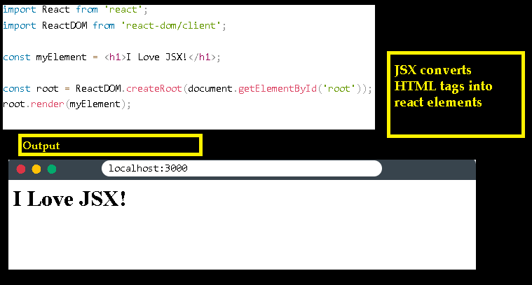 React JS Course Syllabus For Beginners and Advanced (2024) React JS Course Syllabus For Beginners and Advanced (2024)