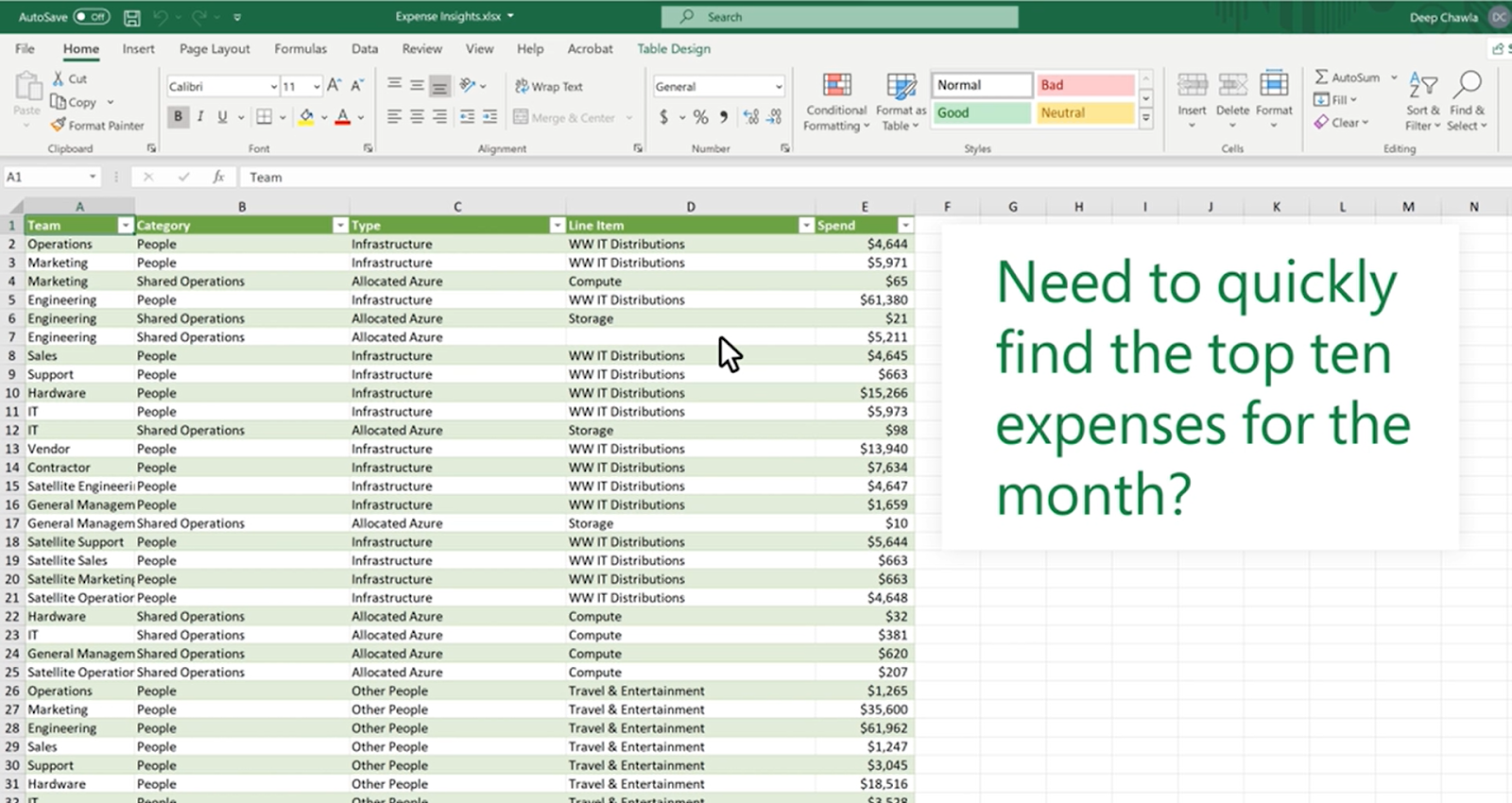 Ai Driven Styling Tips For Excel Spreadsheets