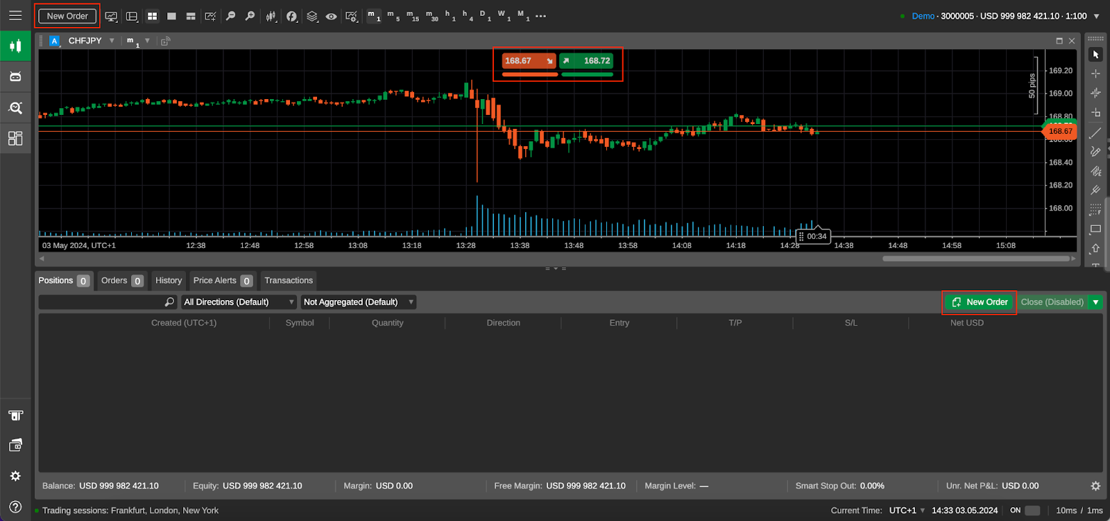 How Do I Place A Trade In Ctrader Instant Funding