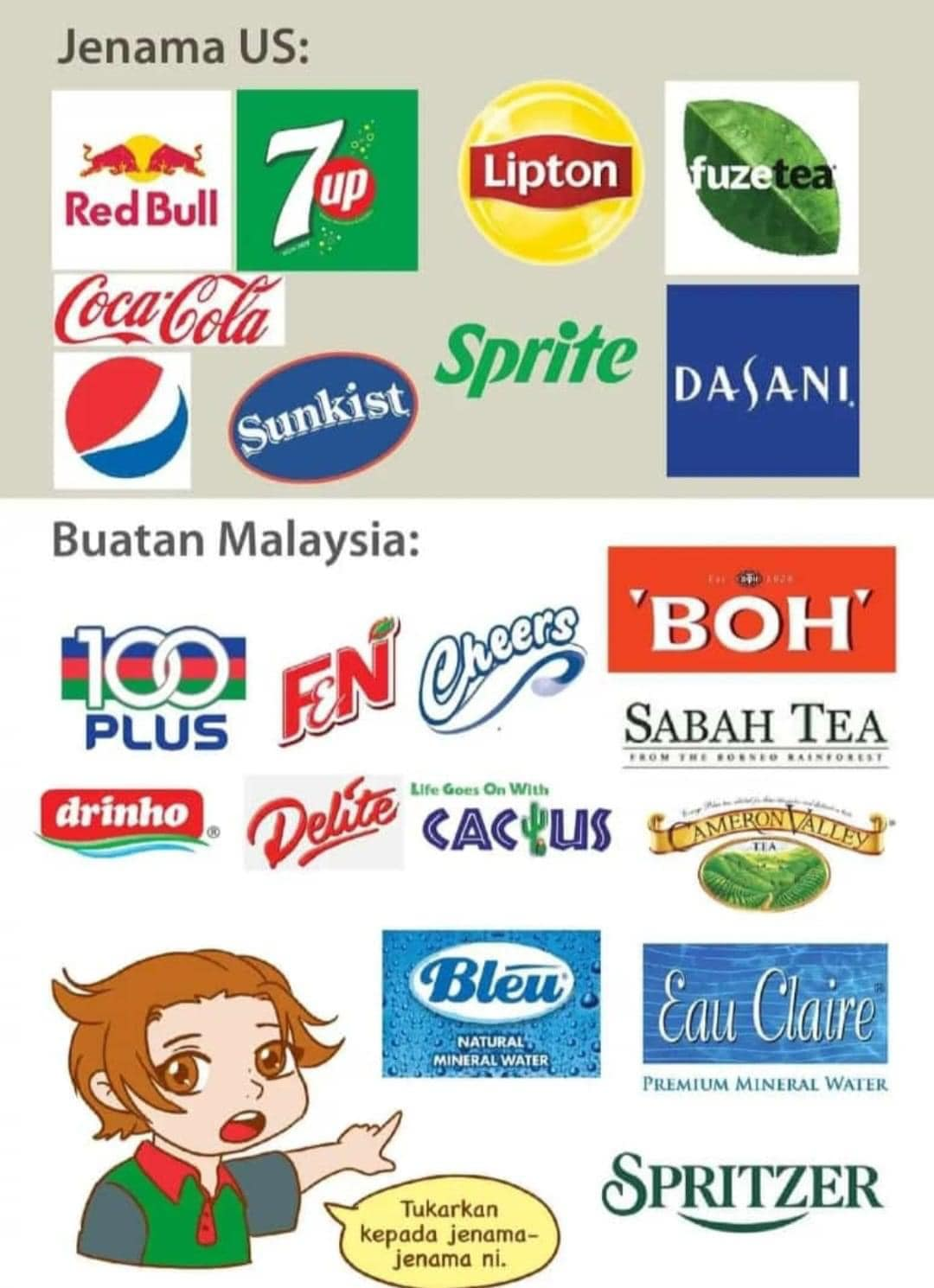Senarai Jenama Barang Buatan Malaysia - Jom Beli! Senarai Jenama Barang Buatan Malaysia - Jom Beli!