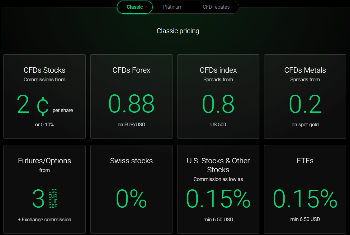 Comparing CFD Trading vs. Stock Trading Comparing CFD Trading vs. Stock Trading