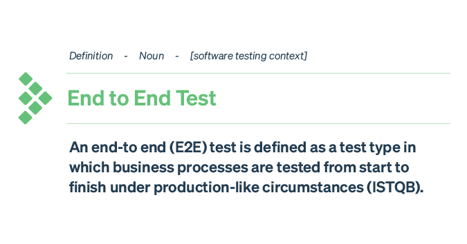 How To Improve End To End Testing Testrail