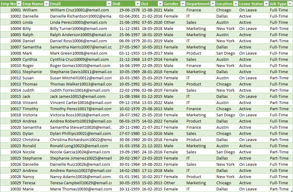 How To Filter Non Adjacent Columns Of Data In Excel Using Formulas Indzara