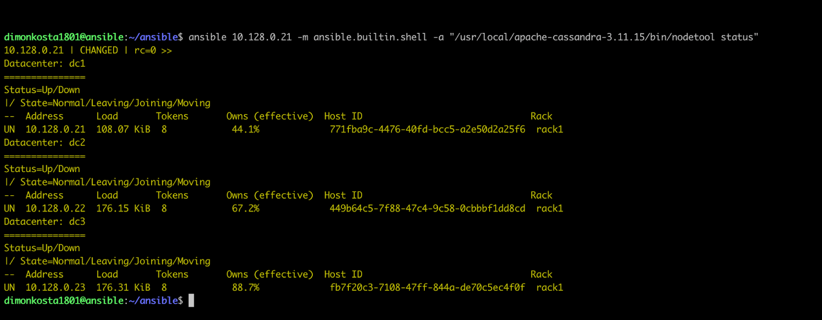 An Introductory Guide on Deploying Cassandra Database using Ansible An Introductory Guide on Deploying Cassandra Database using Ansible