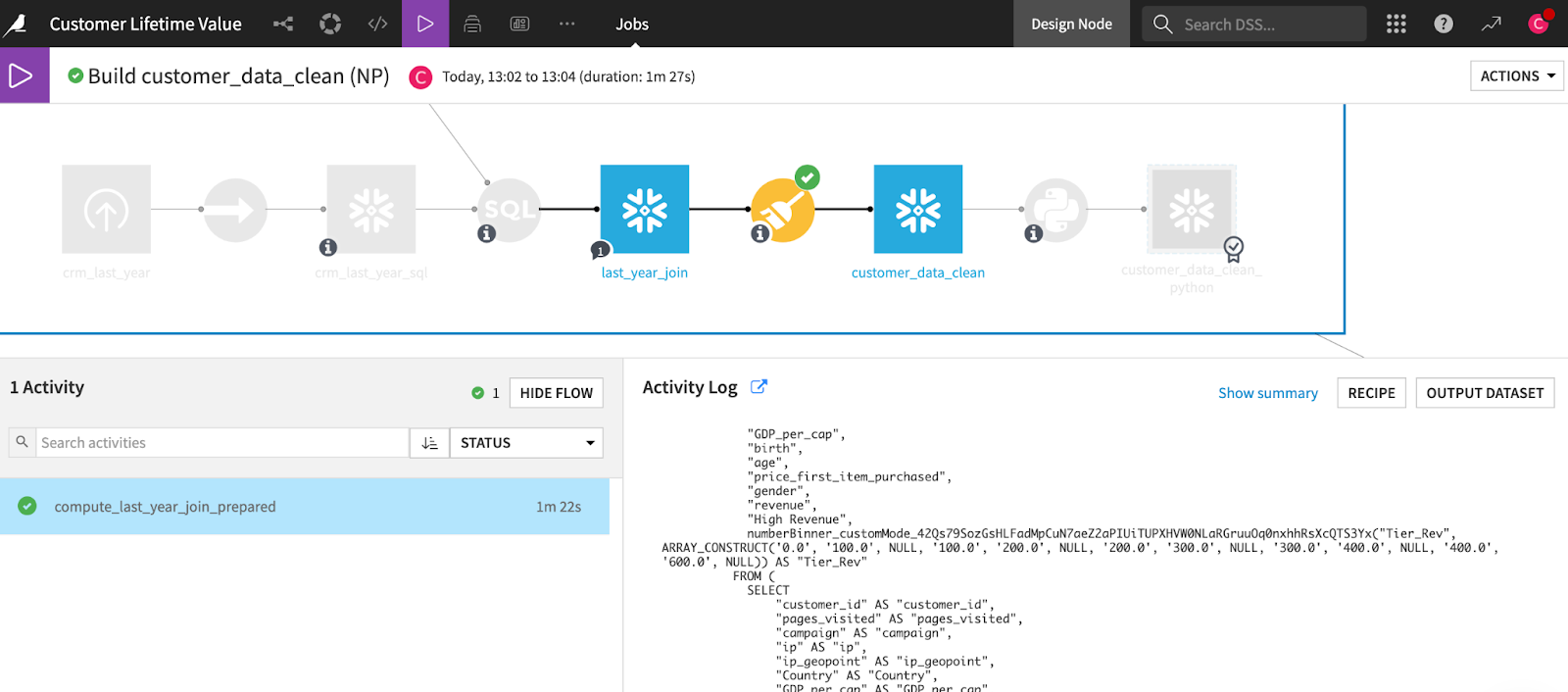 Alteryx To Dataiku Working With Datasets