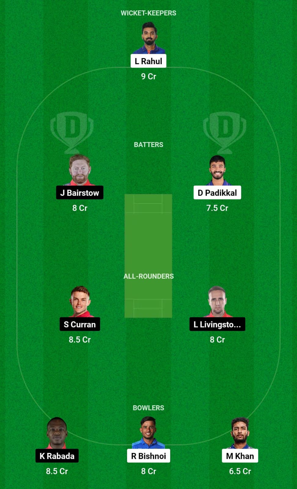 LKN vs PBKS Dream11 Prediction, Match 11: Playing XI, IPL 2024 Fantasy ... LKN vs PBKS Dream11 Prediction, Match 11: Playing XI, IPL 2024 Fantasy ...