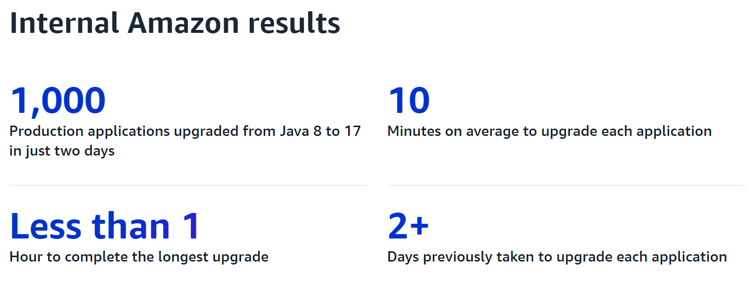 The Importance of Upgrading Java - A Comprehensive Guide — Estafet The Importance of Upgrading Java - A Comprehensive Guide — Estafet