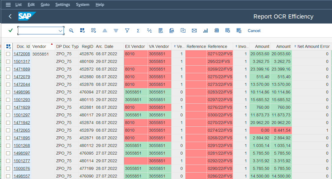 Cómo mejorar la eficiencia del OCR de SAP VIM by Opentext ... Cómo mejorar la eficiencia del OCR de SAP VIM by Opentext ...
