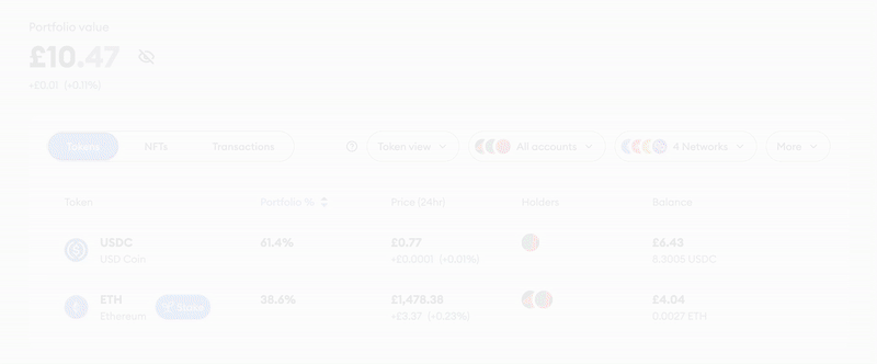 How to Import NFTs to MetaMask - Coinscipher.com How to Import NFTs to MetaMask - Coinscipher.com