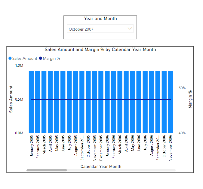 Single Slicer Selection for Multiple Calculations Using Calculation ... Single Slicer Selection for Multiple Calculations Using Calculation ...