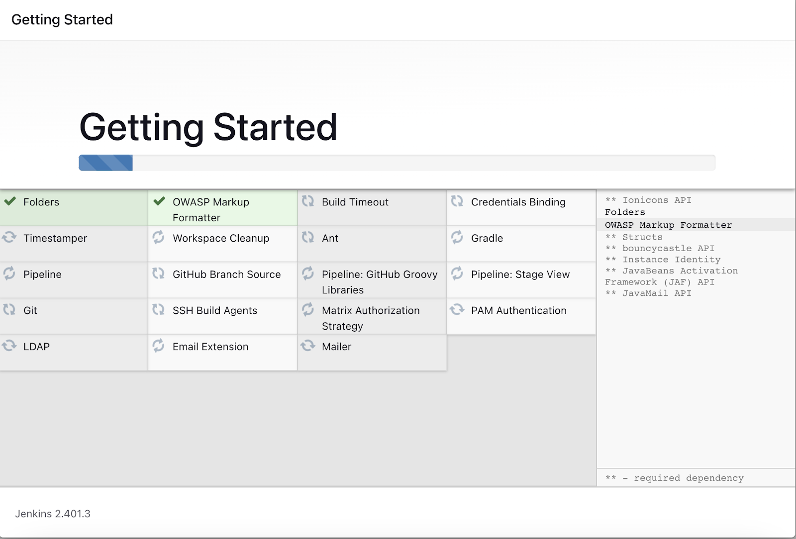 Integrating Docker Scout With Jenkins Ci Platform A Step By Step Guide Collabnix