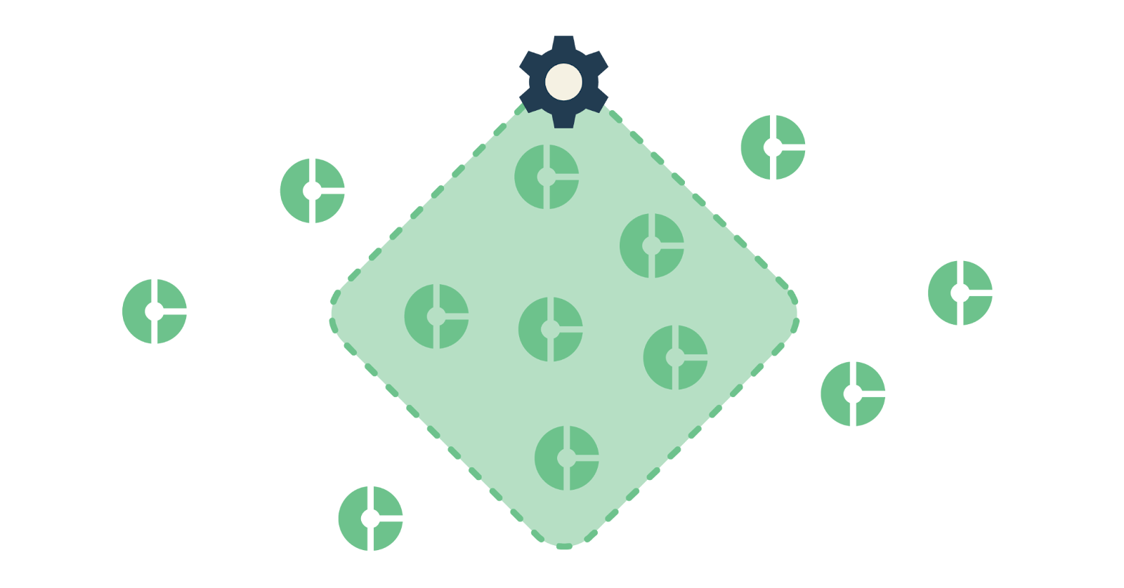 Key Metrics for Automation Testing in Agile › TESTINGMIND Key Metrics for Automation Testing in Agile › TESTINGMIND