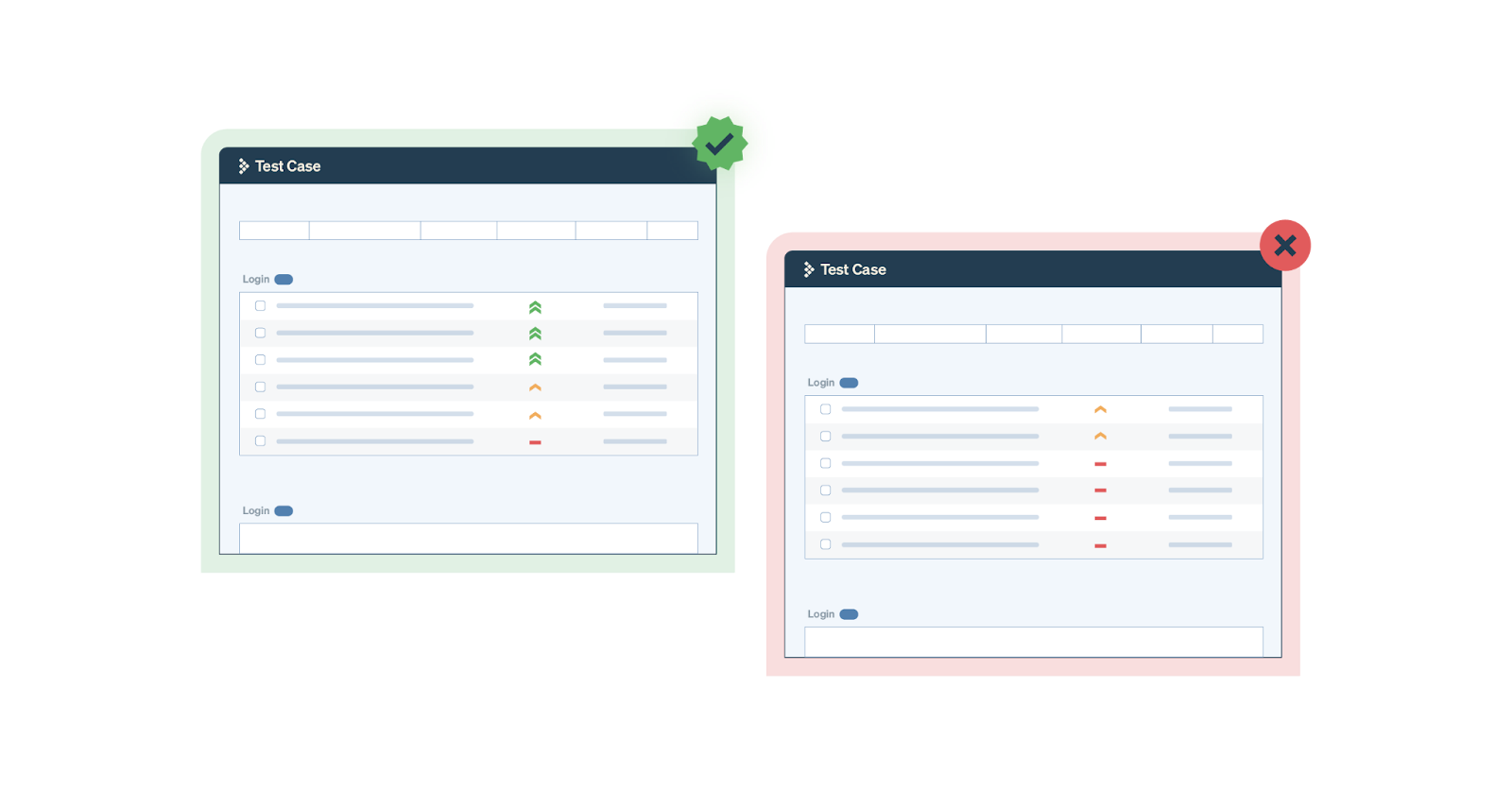 Advanced Strategies for Manual Software Testing - TestRail Advanced Strategies for Manual Software Testing - TestRail