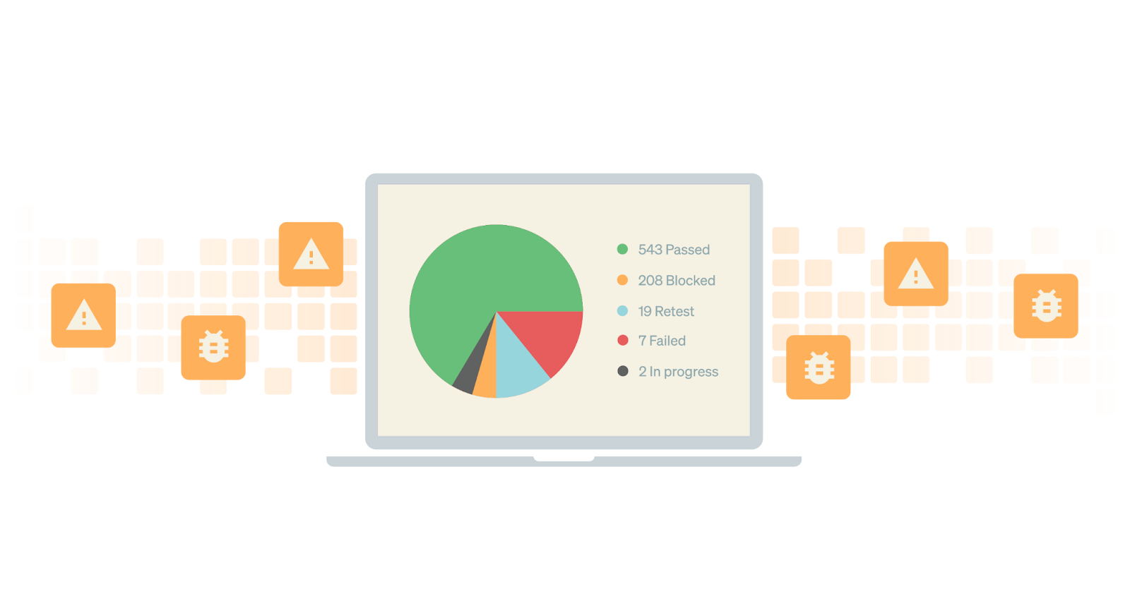 Key Metrics for Automation Testing in Agile › TESTINGMIND Key Metrics for Automation Testing in Agile › TESTINGMIND