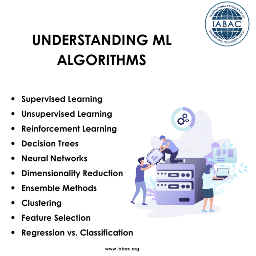 Understanding ML Algorithms - IABAC Understanding ML Algorithms - IABAC