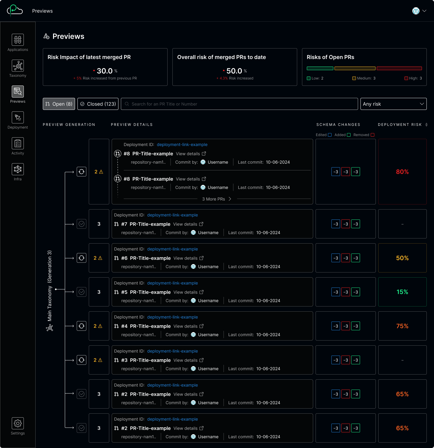 Introducing Platformatic Command Center: Solving Node.js for Enterprise ... Introducing Platformatic Command Center: Solving Node.js for Enterprise ...