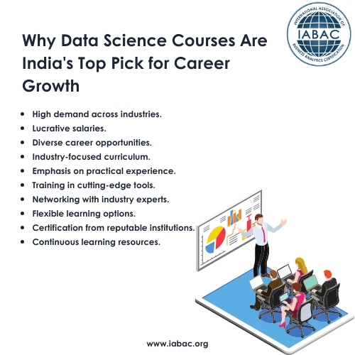 Top Data Science Courses In India For Career Growth Iabac