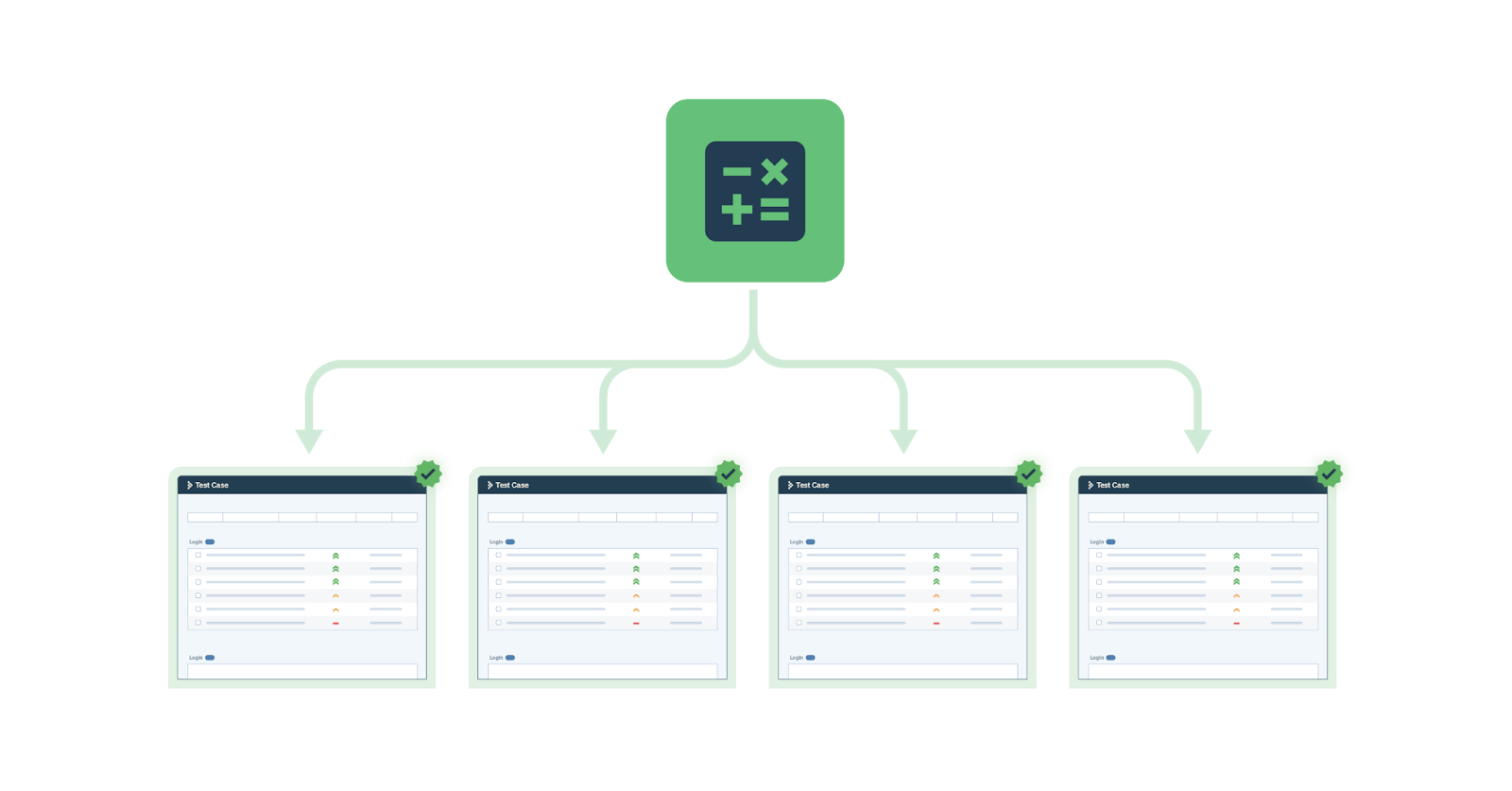 Pairwise Testing Explained with Tools & Examples - TestRail Pairwise Testing Explained with Tools & Examples - TestRail