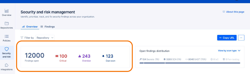 AppSec Dashboard AppSec Dashboard