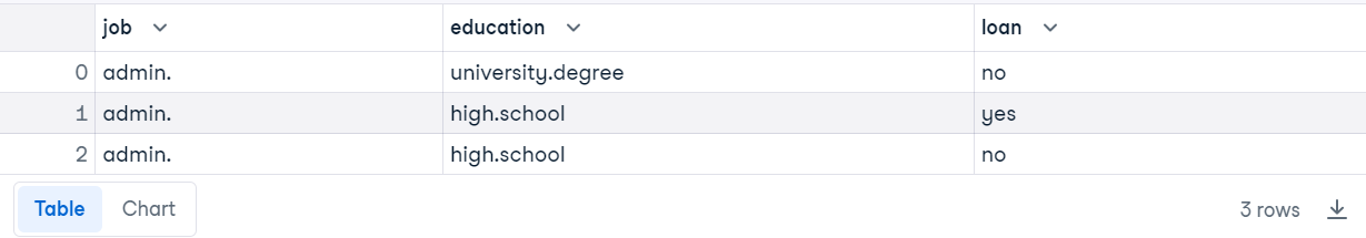 DuckDB Tutorial: Building AI Projects | DataCamp DuckDB Tutorial: Building AI Projects | DataCamp
