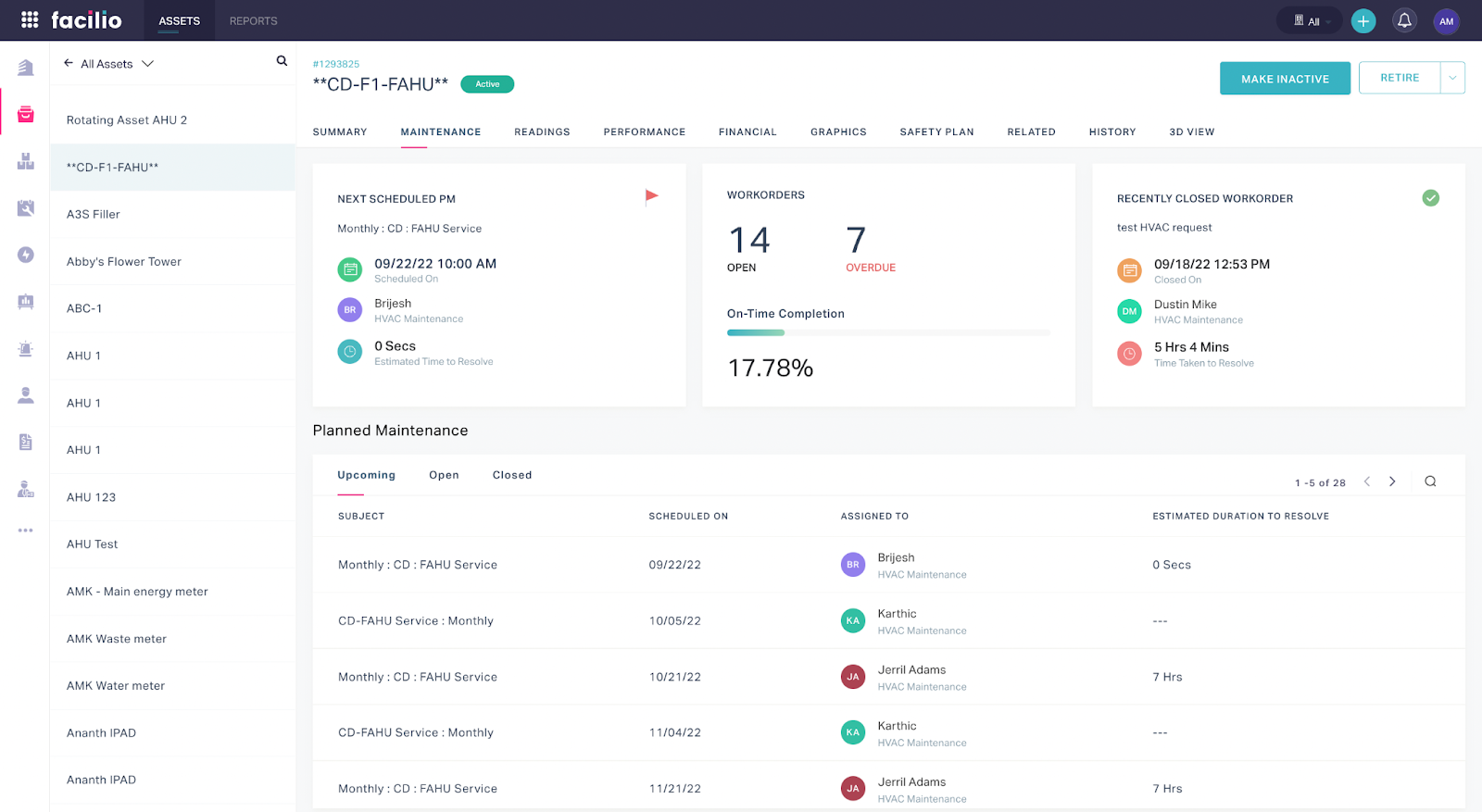 Master asset lifecycle management: Strategies for maximizing ROI Master asset lifecycle management: Strategies for maximizing ROI