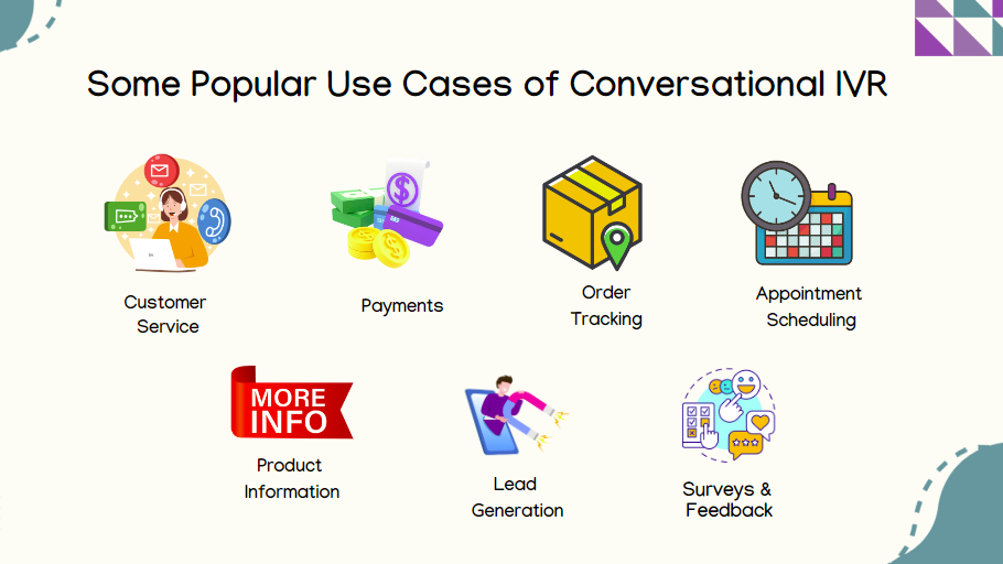 Conversational IVR: Your Guide to a Smoother Customer Journey - TimelinesAI Conversational IVR: Your Guide to a Smoother Customer Journey - TimelinesAI