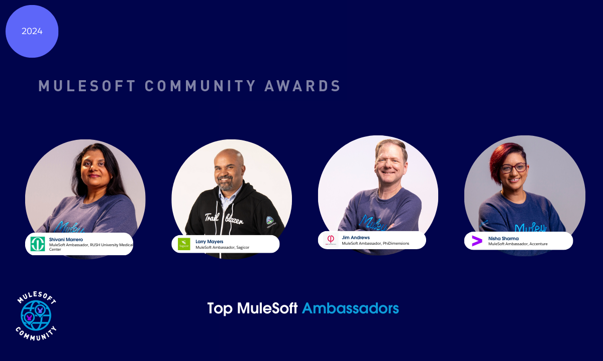 Announcing the 2024 MuleSoft Community Award Winners | MuleSoft Blog Announcing the 2024 MuleSoft Community Award Winners | MuleSoft Blog