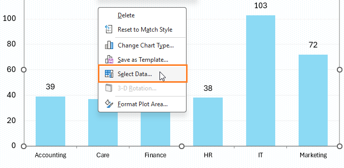 How to create a dynamic column chart in Excel? - INDZARA How to create a dynamic column chart in Excel? - INDZARA