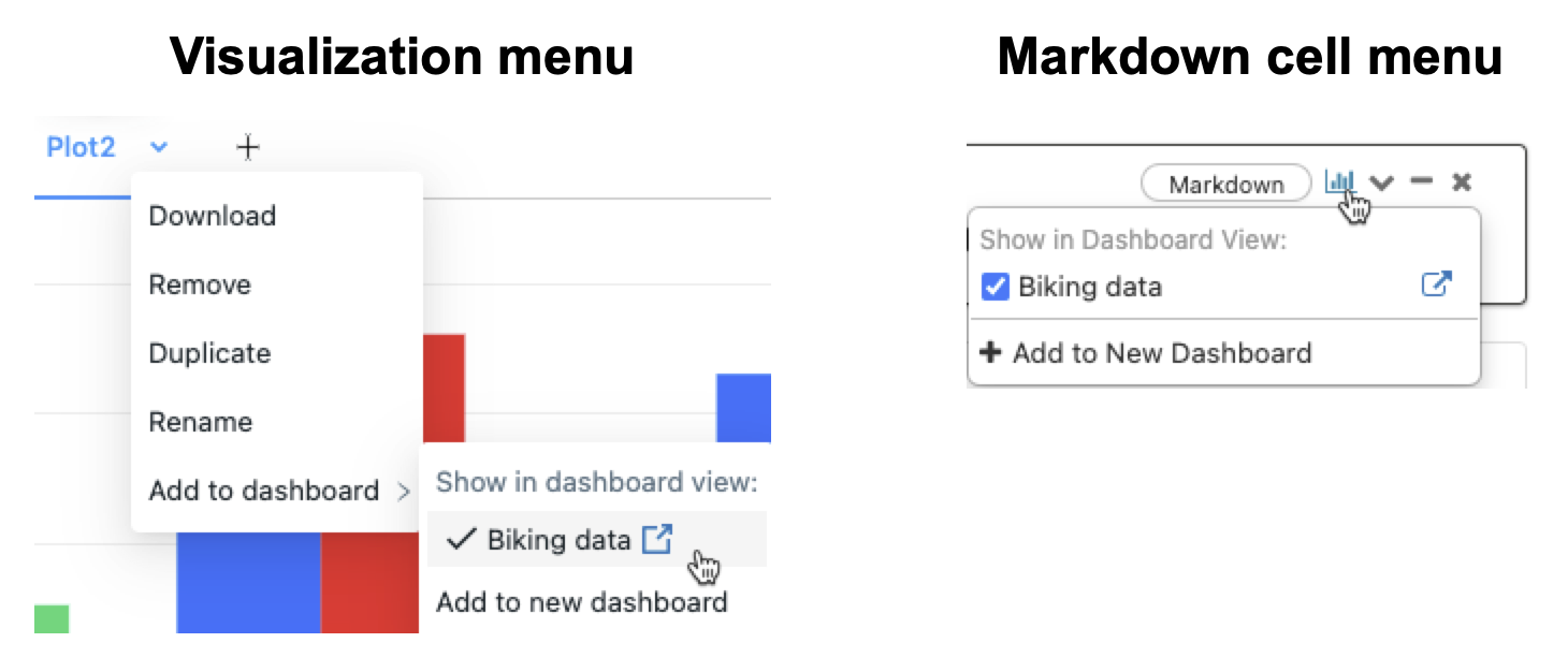 Unlocking Data Insights With Databricks Notebooks
