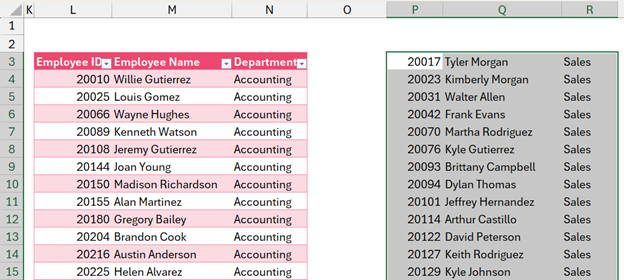 How to Create a Dynamic Column Chart Sorted by Measure Value in Excel ... How to Create a Dynamic Column Chart Sorted by Measure Value in Excel ...