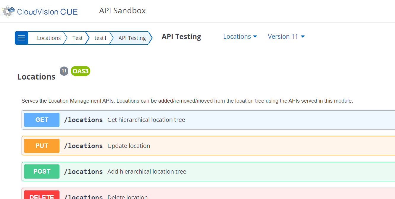 Api Sandbox And Usecases