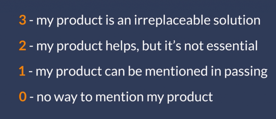 10 SaaS Tools Nailing Product-Led Growth (PLG) 10 SaaS Tools Nailing Product-Led Growth (PLG)